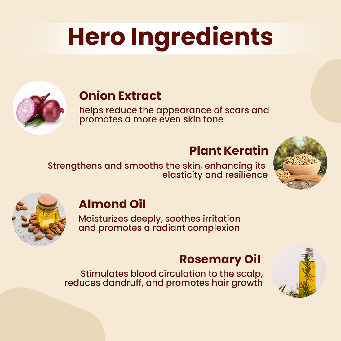 Mild Shampoo - Gentle Shampoo for Women | Earthraga